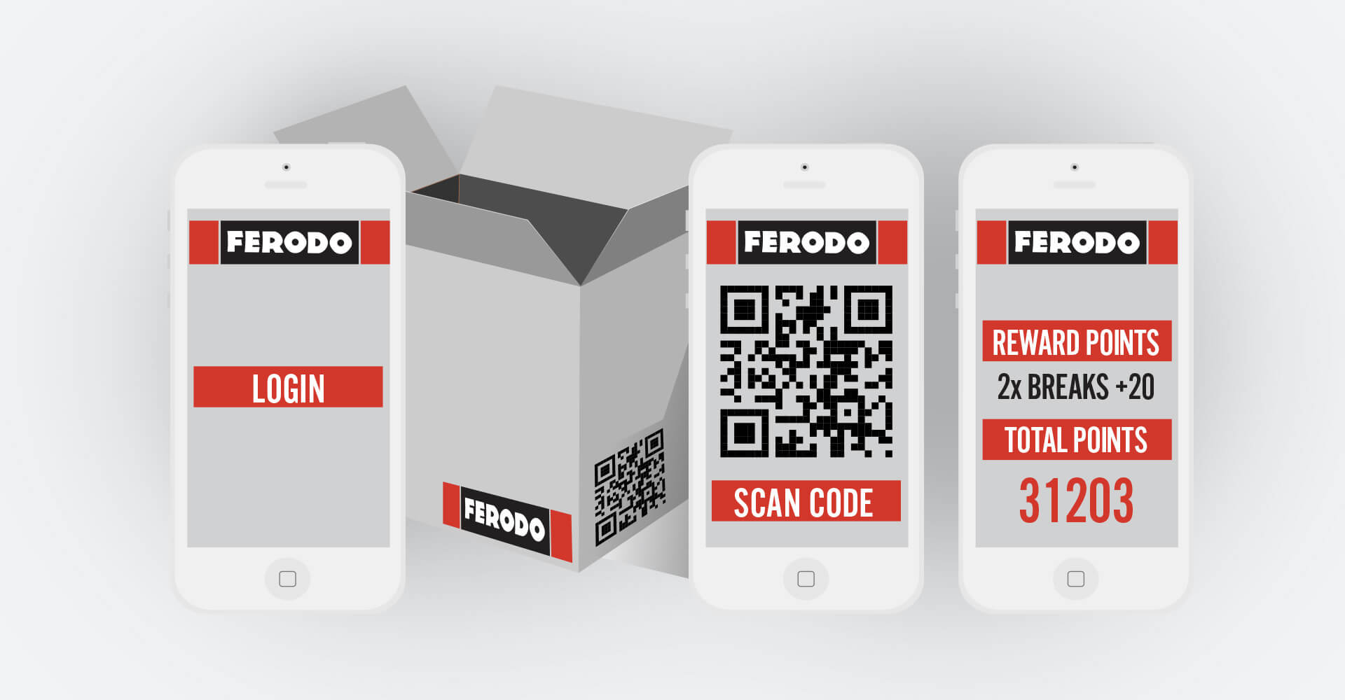 Ferodo - REAL DESIGN